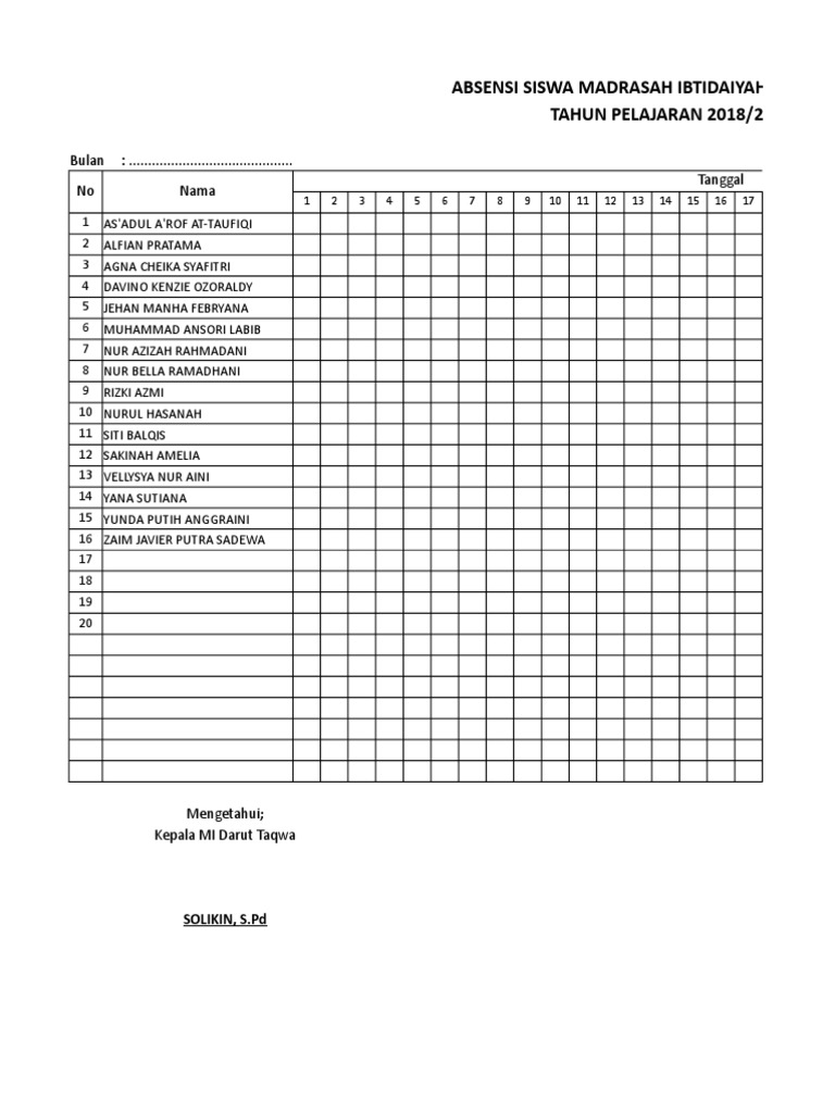 Absensi Siswa MI Darut Taqwa 2018/2019 | PDF