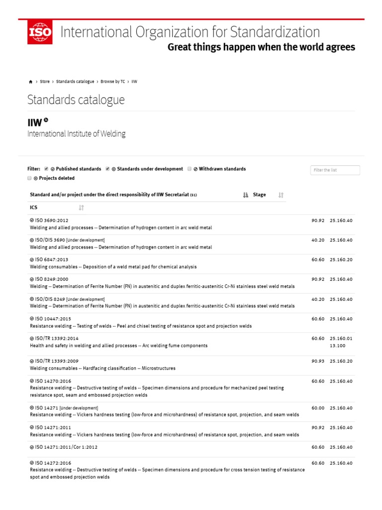 IIW - International Institute of Welding | PDF | Welding | Construction