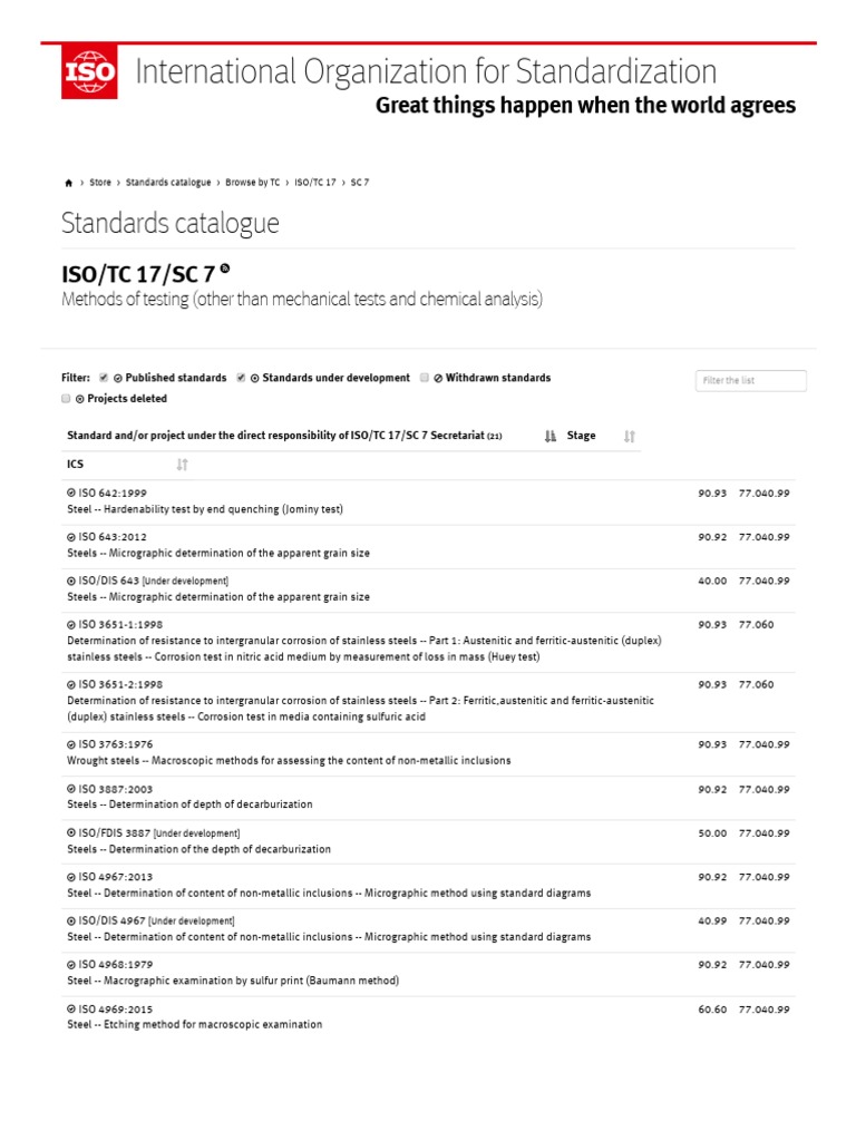 ISO - TC 17 - SC 7 - Methods of Testing (Other Than Mechanical Tests ...