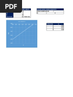 Error Function Table PDF | PDF | Special Functions | Discrete Mathematics