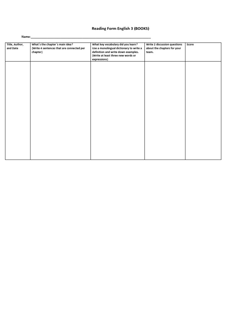 reading-form-english-books-pdf