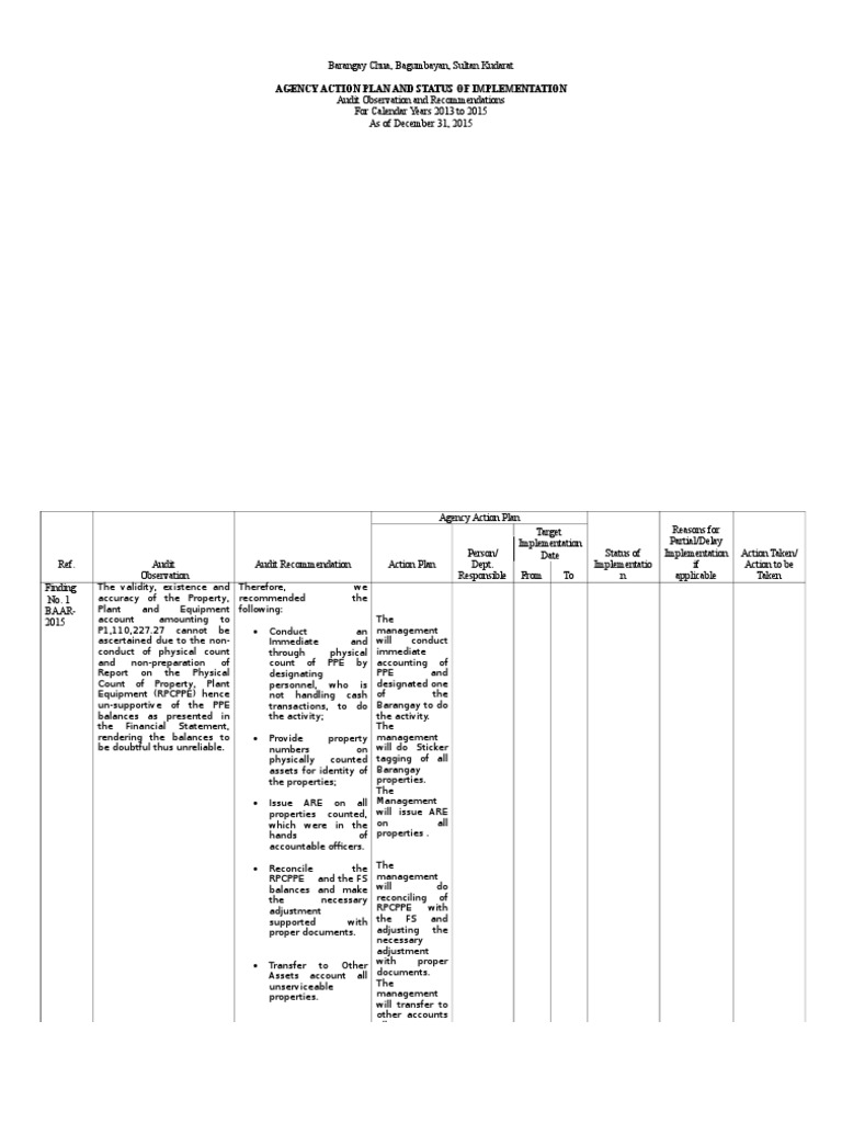 Aapsi Chua | PDF | Audit | Service Industries