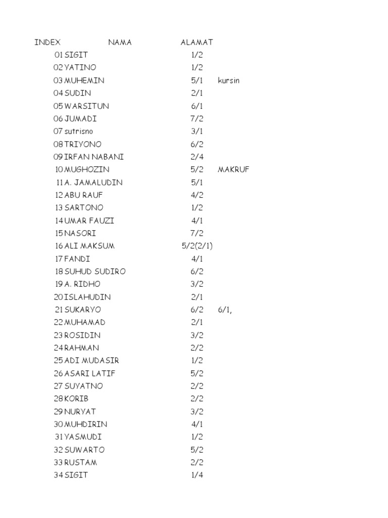 Book INDEX 2019 | PDF
