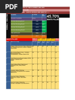 Situational Writing - Formal Letter of Proposal | PDF | English ...