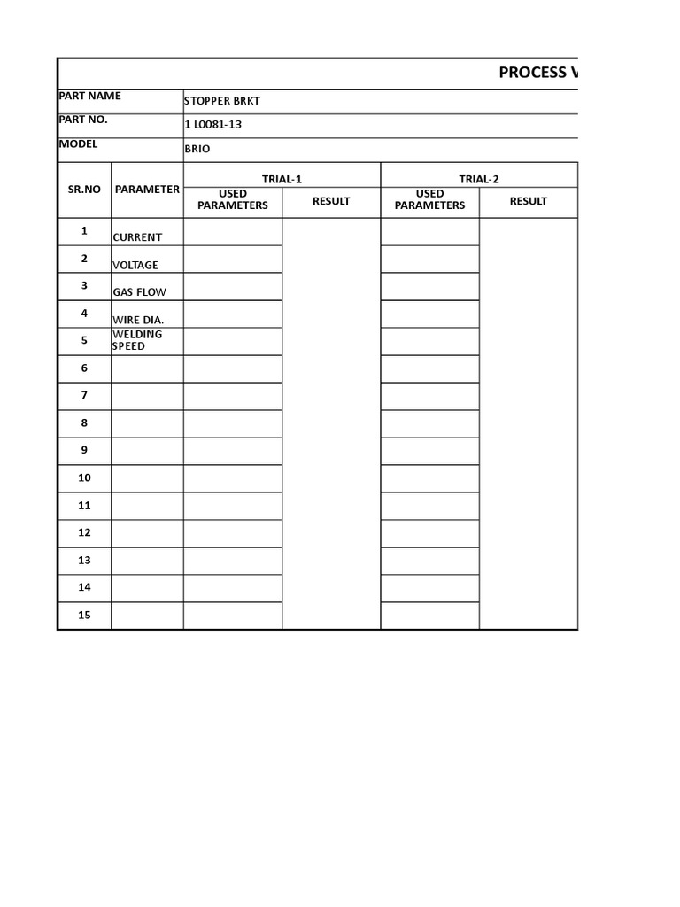 Process Validation Report: Stopper BRKT 1 L0081-13 Brio | PDF