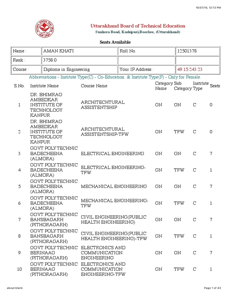 Seat Matrix | PDF | Institute Of Technology | Engineering