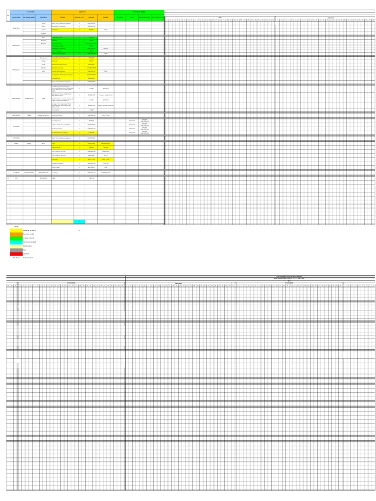 2019 Time Schedule Installations | PDF | Chemistry | Physical Sciences