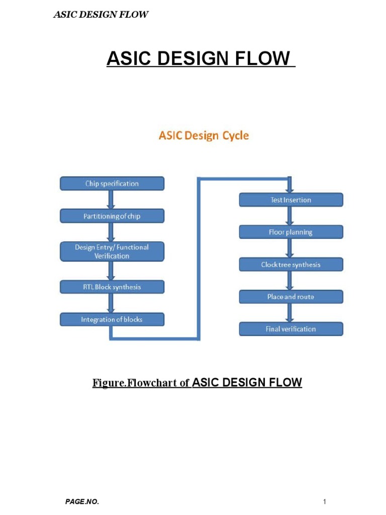 Asic Design Flow (PD Flow) | PDF | Logic Synthesis | Electronic Design ...