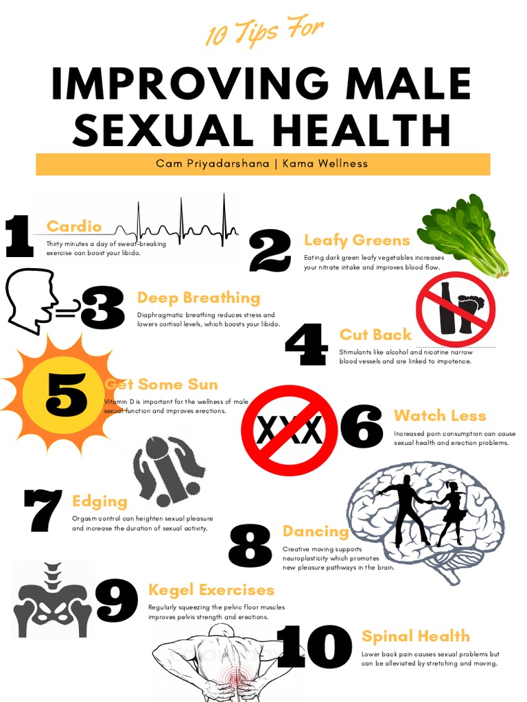 10 Tips For Male Sexual Health | PDF | Clinical Medicine | Medical ...