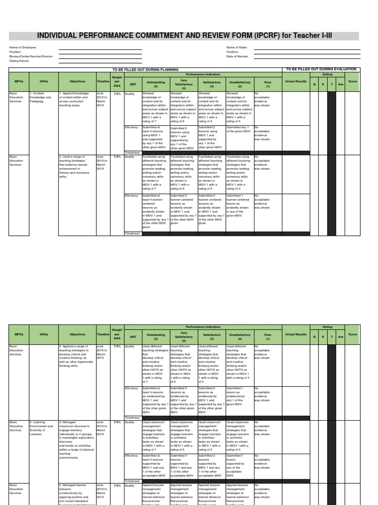 Individual Performance Commitment and Review Form (Ipcrf) For Teacher I ...