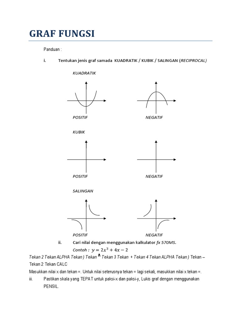 Graf Fungsi | PDF | Cartesian Coordinate System | Line (Geometry)