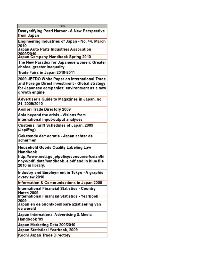 An Overview of Documents Related to Trade, Business, and the Economy of ...