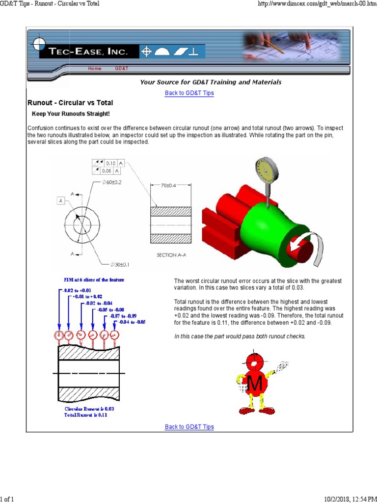Runout - Circular Vs Total: Home GD&T | PDF