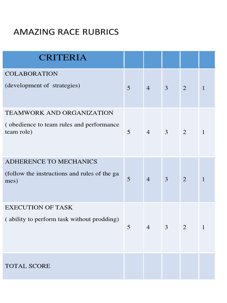 Criteria Rubrics | PDF