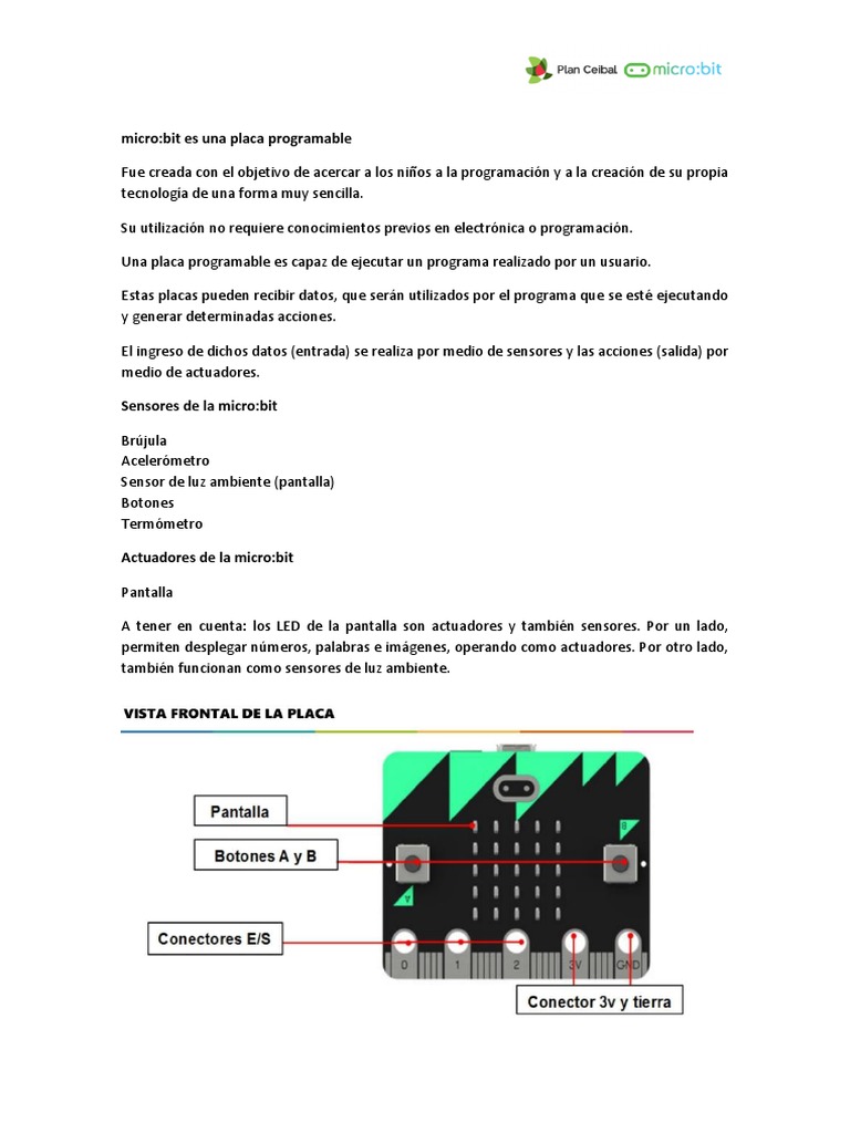 Guia Basica Microbit | PDF | Lenguaje de programación | Script Java