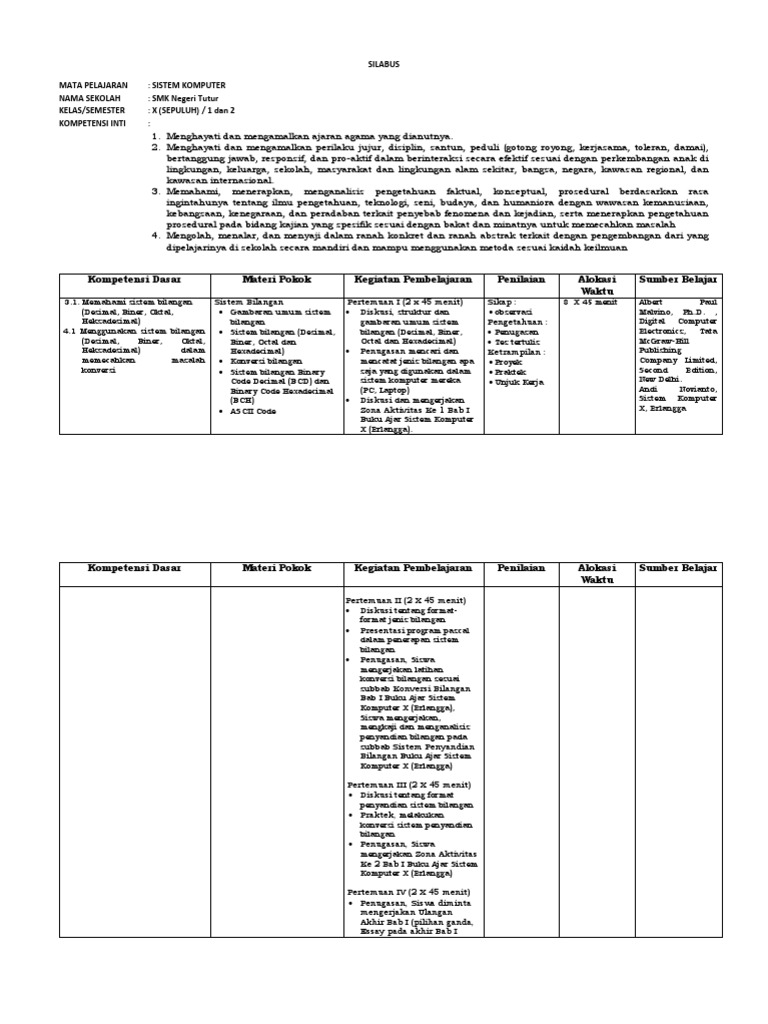 Silabus Sistem Komputer | PDF