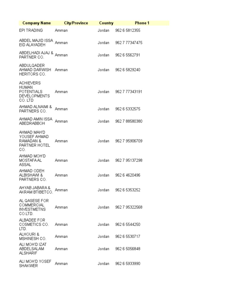 Jordan Email Database Sample | PDF