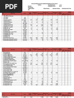 Tabel Dosis Pemberian Vascon | PDF