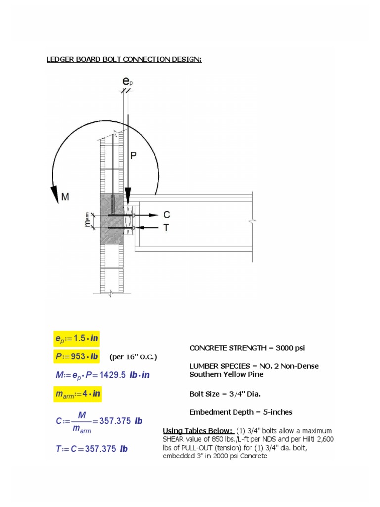 Ledger Board Connection Design | PDF