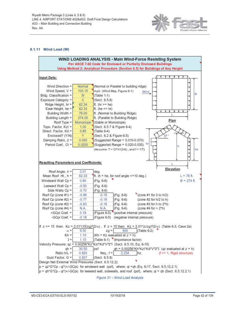 WIND LOADING ANALYSIS - Main Wind-Force Resisting System | PDF | Mechanical Engineering ...