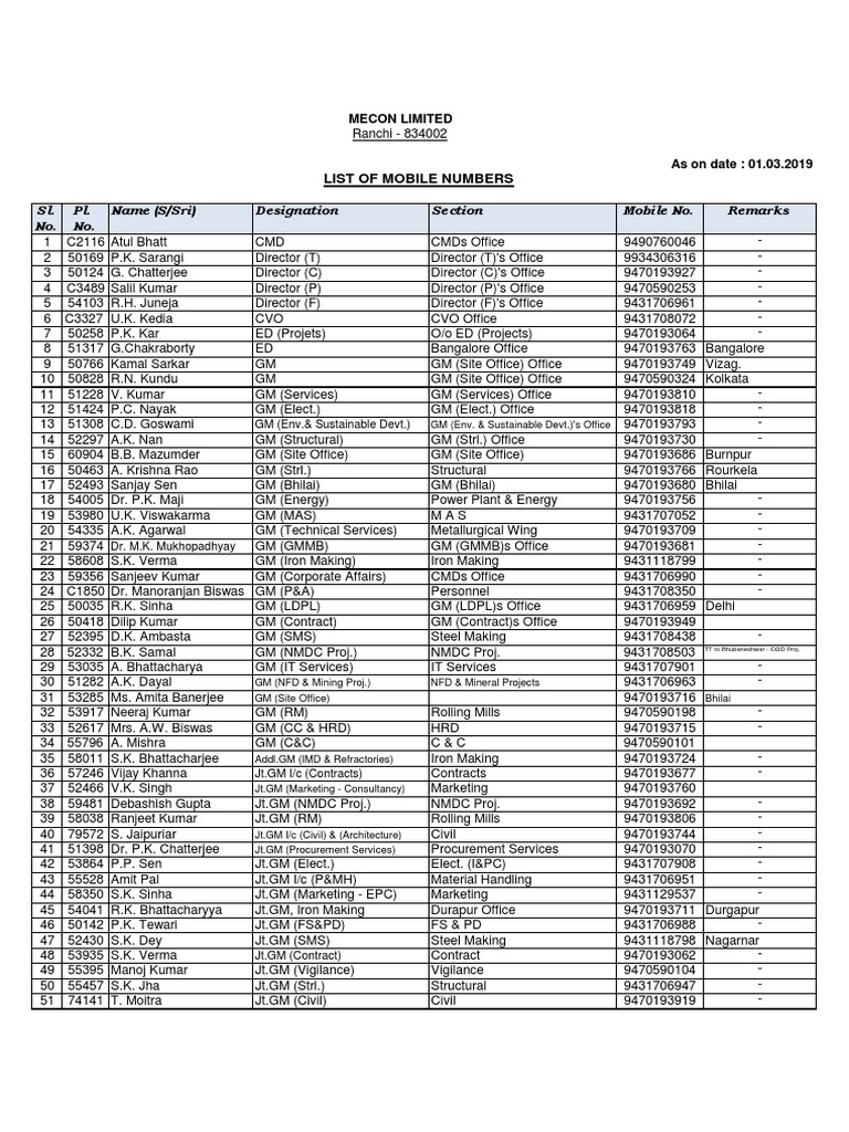 Mobile Phone List Head Office | PDF | Nature