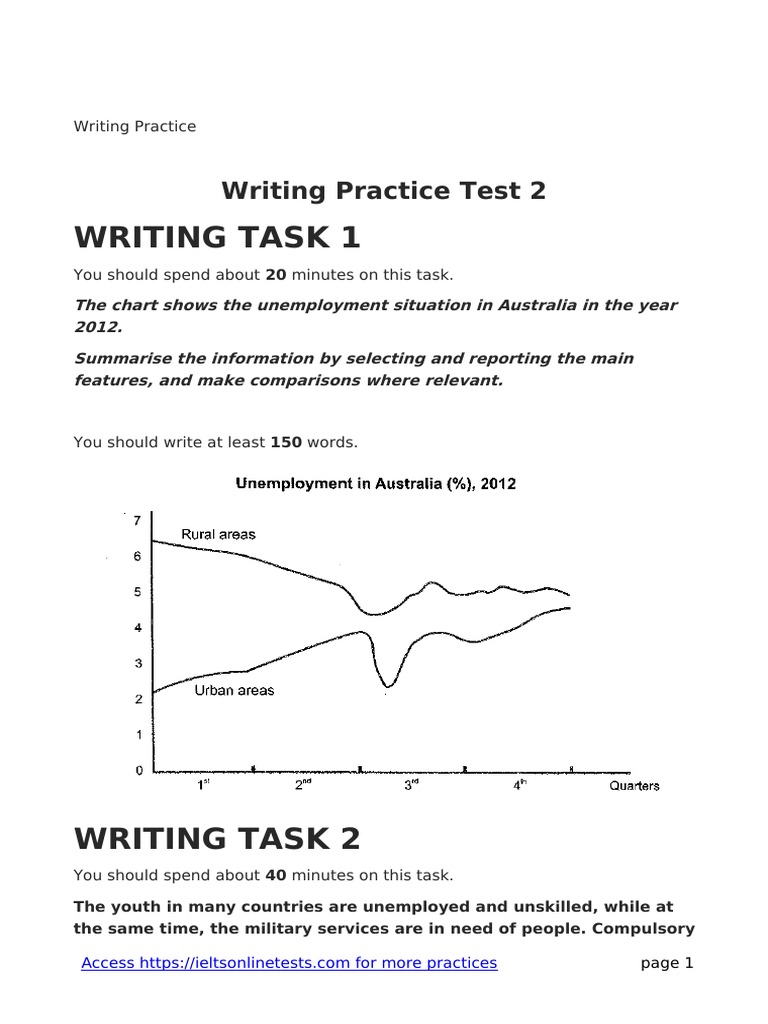 Analysis of Writing Practice: Comparing Unemployment Rates and Views on ...