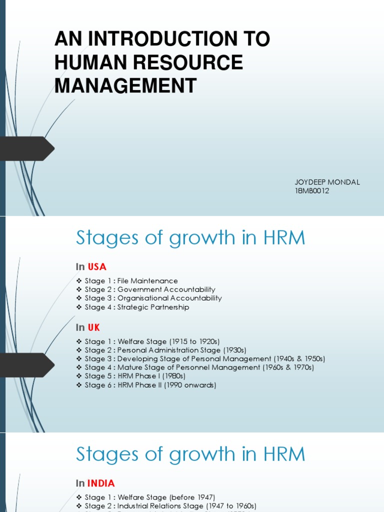 An Introduction To Human Resource Management: Joydeep Mondal 18MB0012 ...
