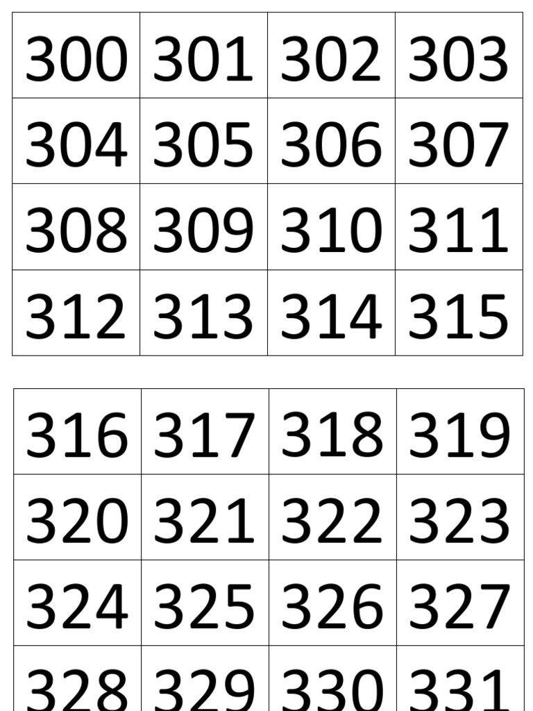 Números del 300 al 400 escritos | PDF