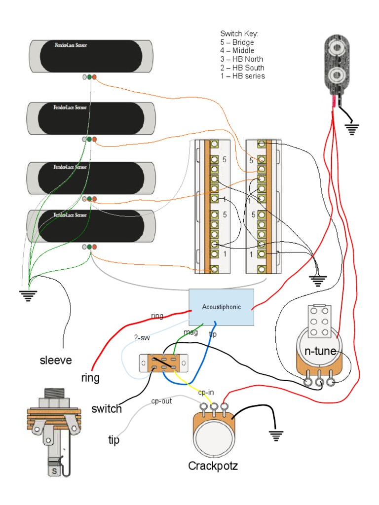 Super Strat Wiring