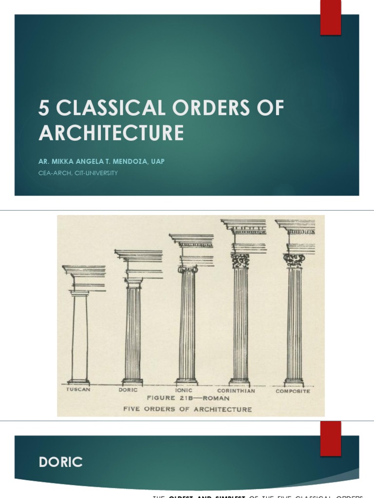 Five Classical Orders of Architecture | PDF | Column | Art Media