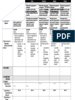 Gr. 8 GRASPS & RUBRIC PERFORMANCE TASK FOR 1ST QUARTER | PDF