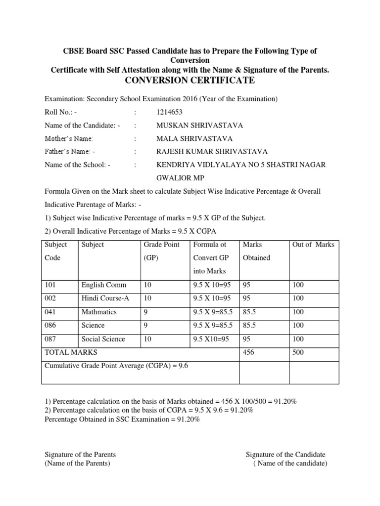 CBSE Board SSC Passed Candidate Has To Prepare The Following Type of ...