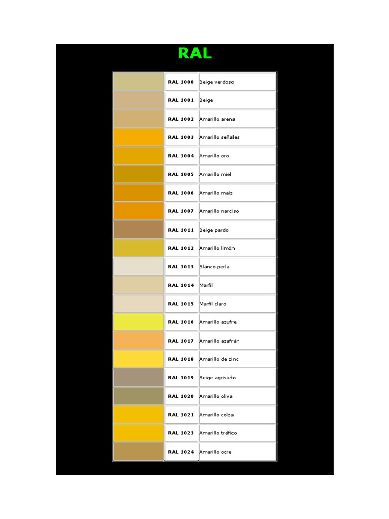 Códigos RAL de Colores Amarillos | PDF | marrón | Verde