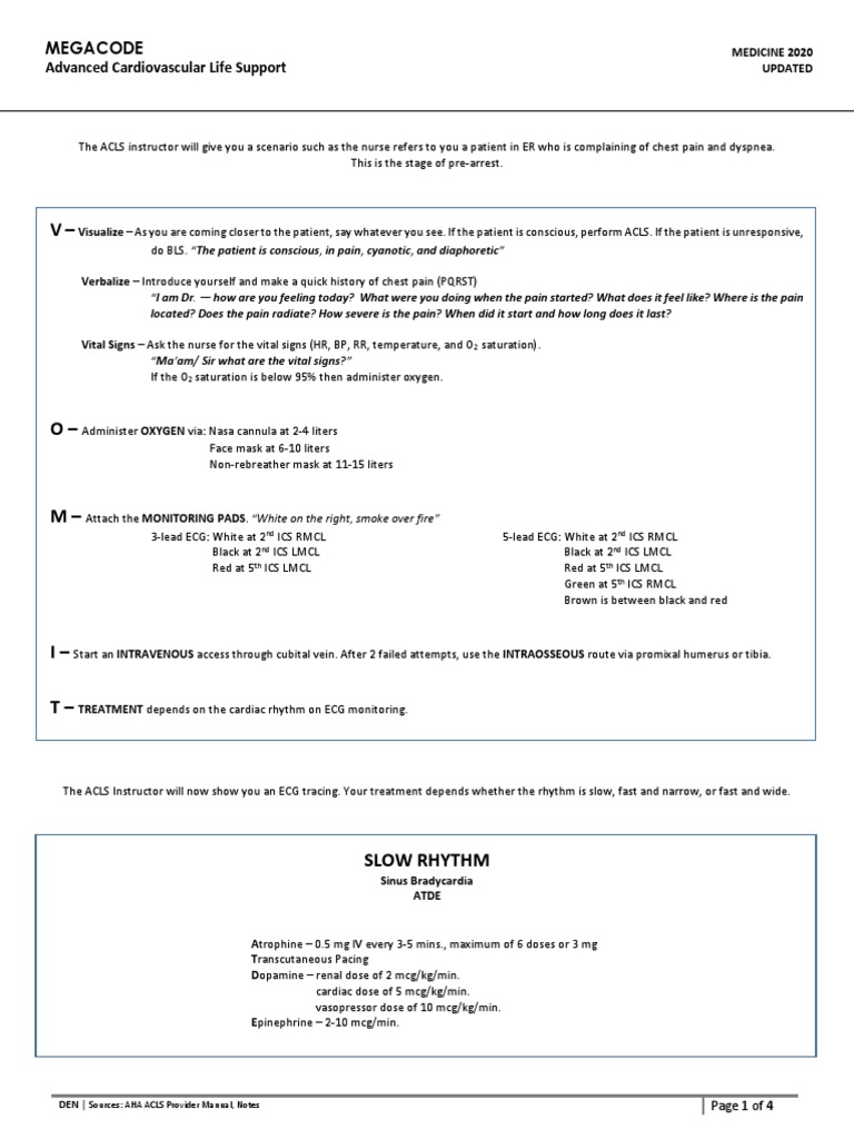 Acls - Megacode - Updated | PDF | Cardiopulmonary Resuscitation ...
