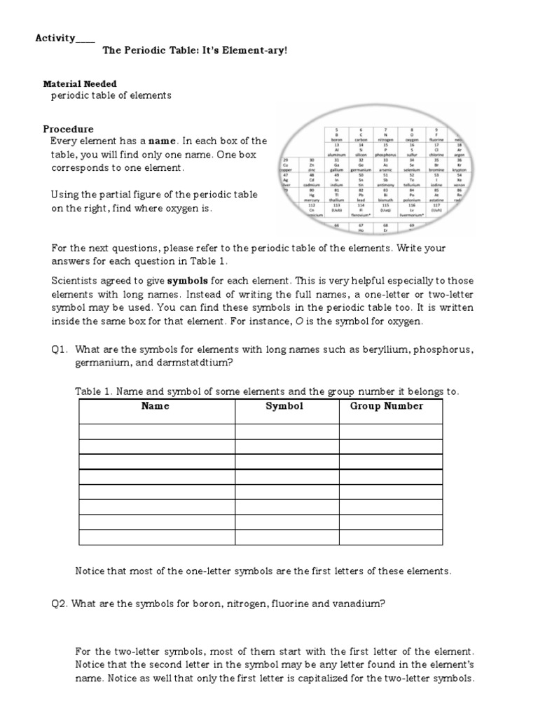 Activity Table of Elements | PDF | Chemical Elements | Periodic Table