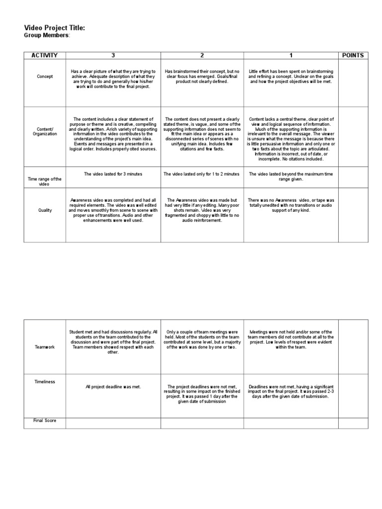 Video Project Title:: Group Members | PDF | Brainstorming | Information