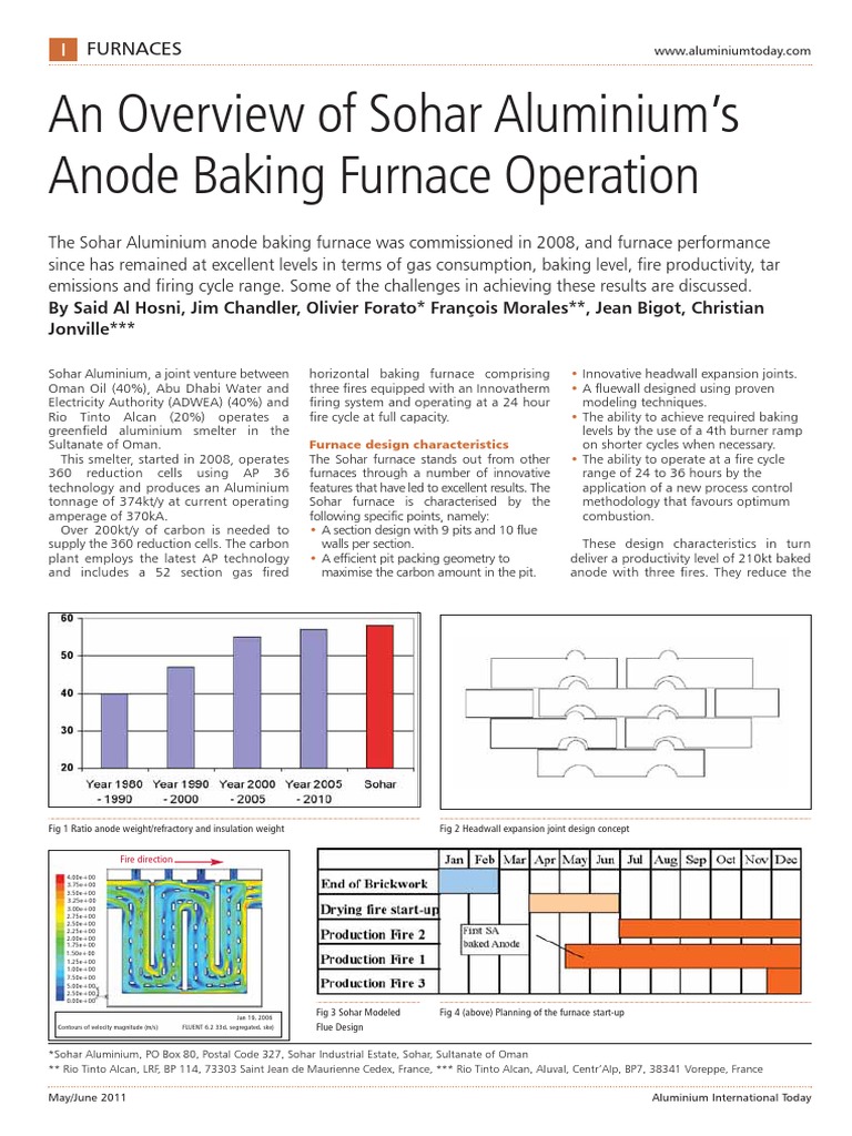 An Overview of Sohar Aluminium's Anode Baking Furnace Operation | PDF ...