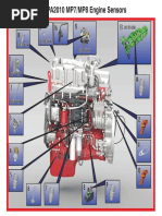 MP Mack Fuel System | PDF | Fuel Injection | Pump