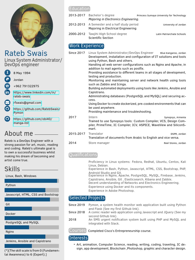 Rateb Swaiss CV | Download Free PDF | Linux | My Sql