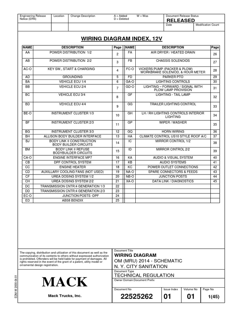 Mack OM (MRU) 2014 WIRING DIAGRAM MANUAL | PDF | Land Vehicles ...