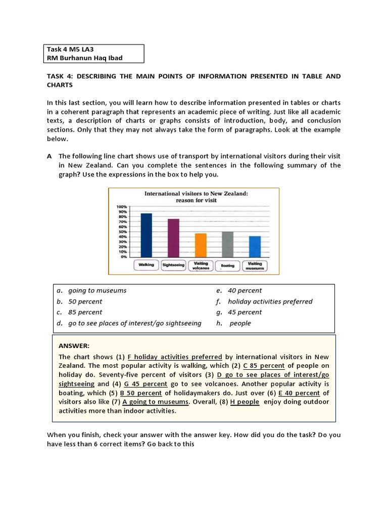 Task 4 M5 LA3 | PDF | Train | Percentage