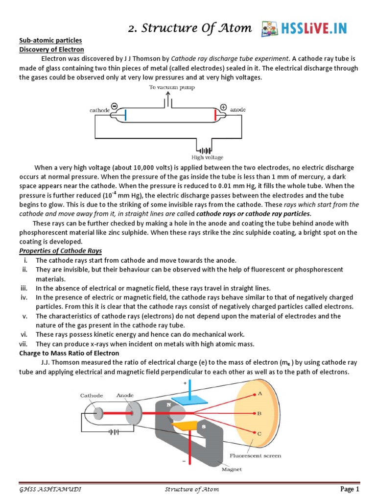 Hsslive-XI-chem-2. Atomic Structure PDF | PDF | Photoelectric Effect | Atomic Orbital