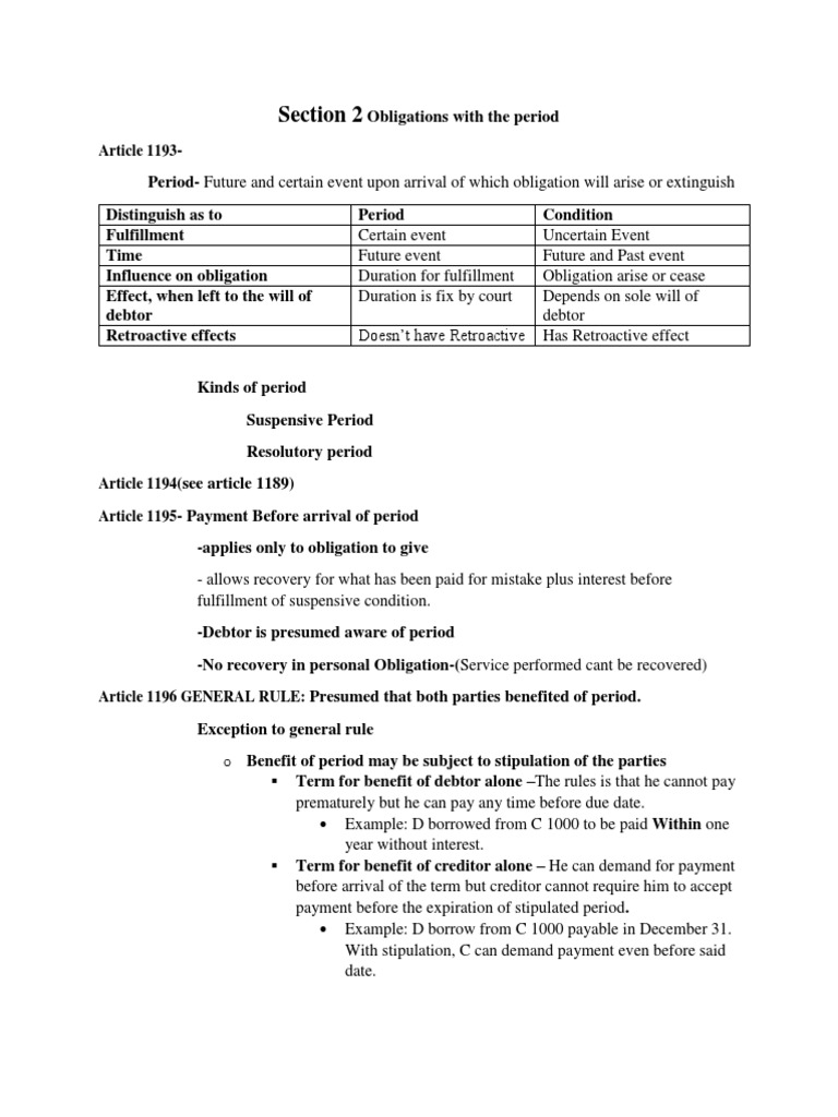 Article 1193 - 1206 ObliCon | PDF | Guarantee | Debtor