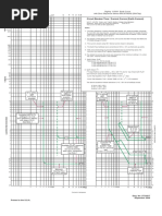 Digitrip RMS 310 Trip Unit Manual | PDF | Resistor | Equipment