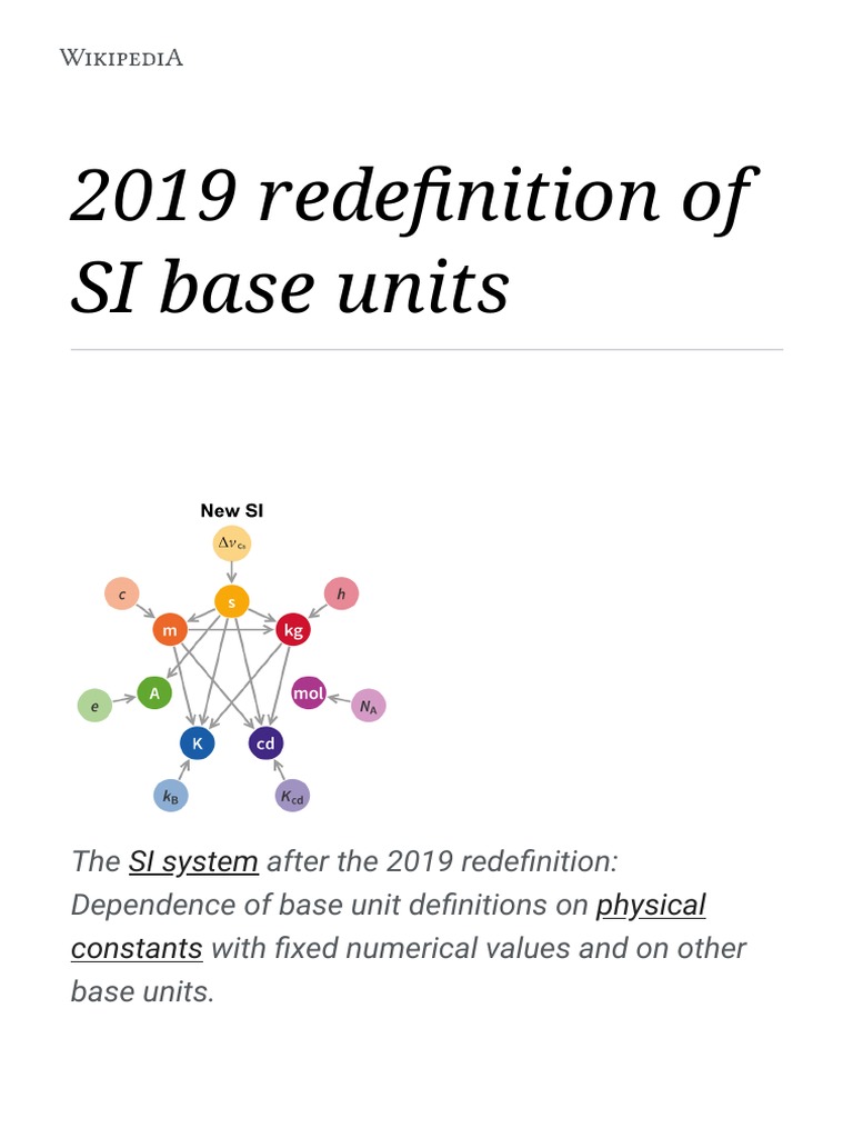 2019 Redefinition of SI Base Units | Download Free PDF | Atomic Mass ...