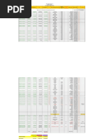 KRA 1: Production Planning & Control | PDF | Performance Indicator ...