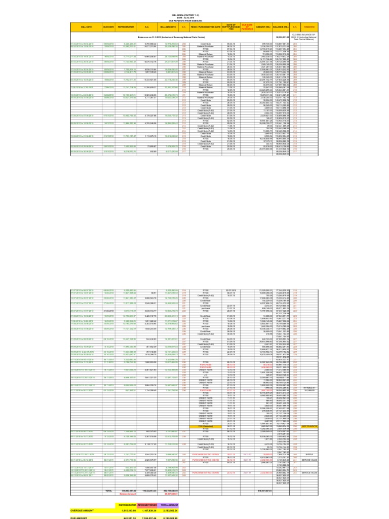 Conversation Formula by Baburam | Download Free PDF | Business | Nature