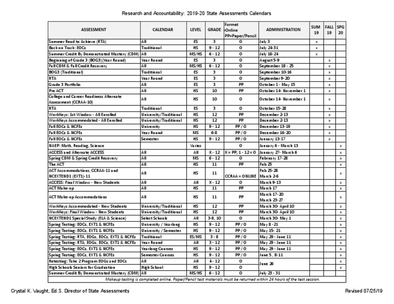 2019-20 State Assessments Calendars | PDF | Cognition | Schools