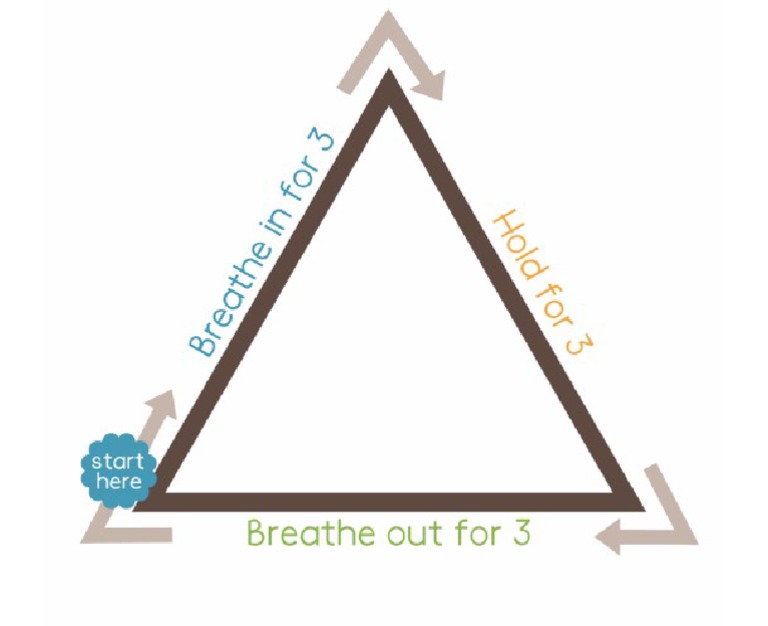 Triangle Breathing | PDF