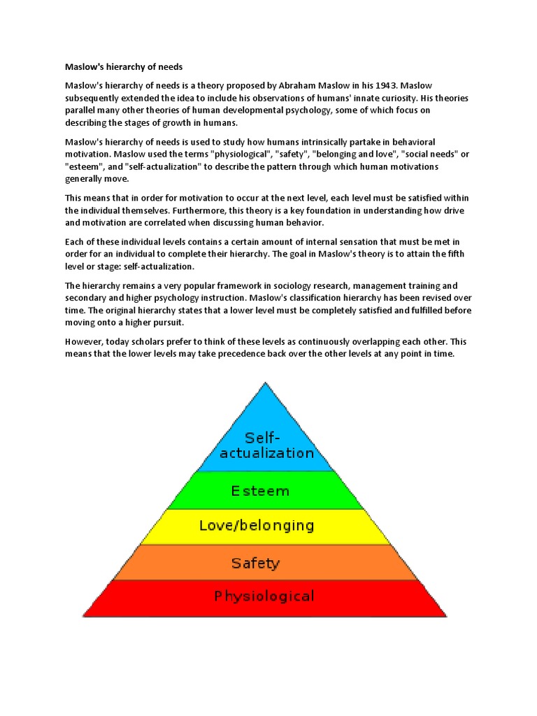 Maslow's Hierarchy of Needs | PDF